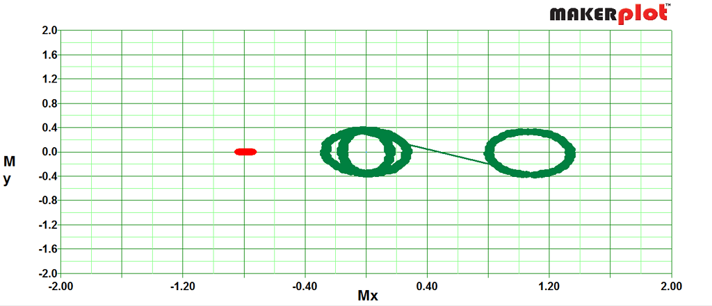 Are These Magnetometer Readings Reasonable Sensors Arduino Forum