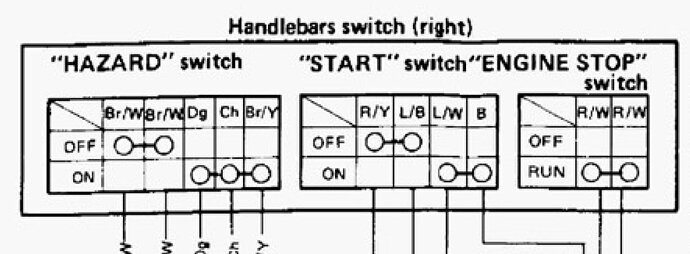 ignition key - General Guidance - Arduino Forum