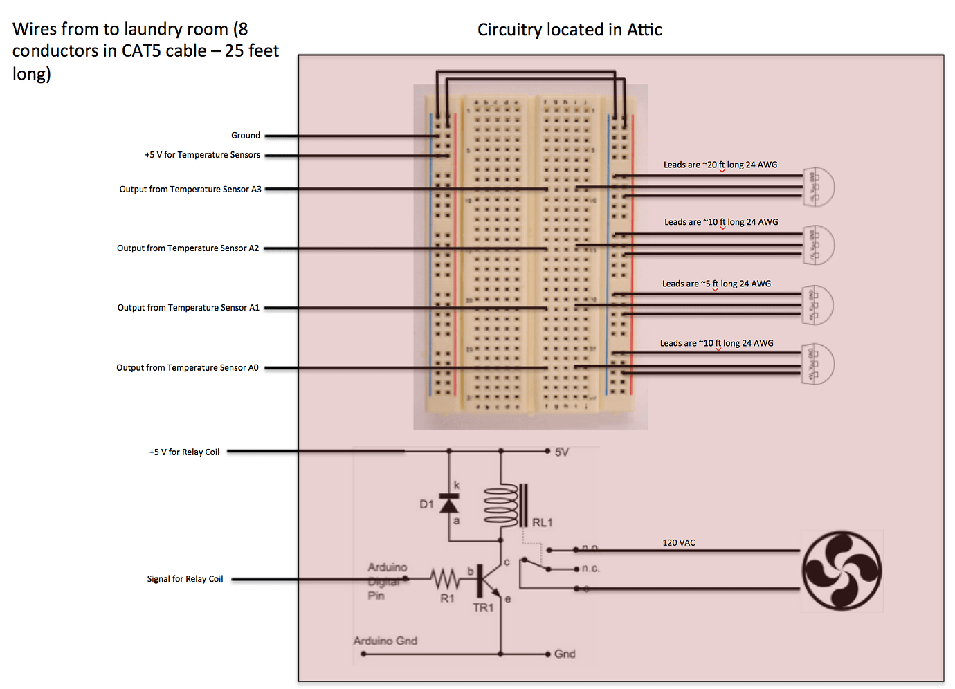 Problems with LM35 Temp Sensors with long leads - Sensors - Arduino Forum