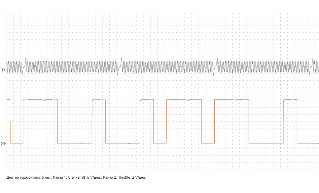 Using Arduino To Simulate A Cam Sensor General Guidance Arduino Forum 4548