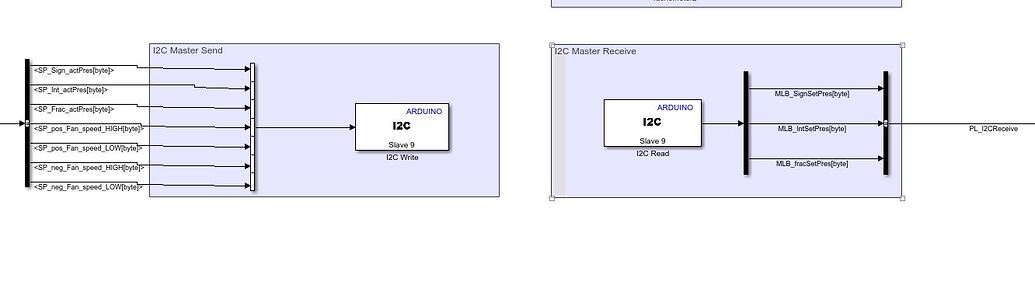 Modbus and I2C communication With Arduino - Networking, Protocols, and ...