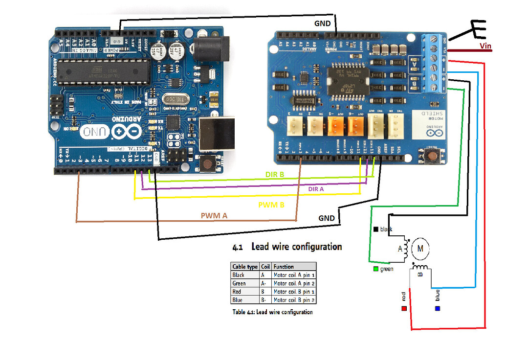 [Del] Programming a step Motor, rotation of 90 ° ? - Programming ...