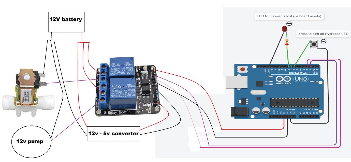 5V relays causing issues with sketch when switching - General Guidance - Arduino Forum