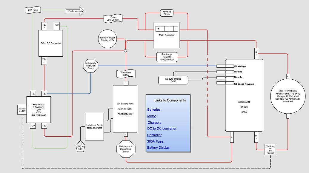 Arduino Controls for Electric Motorcycle - General Guidance - Arduino Forum