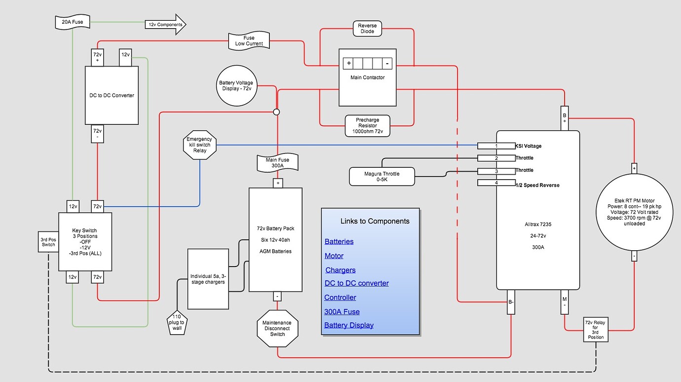 Arduino Controls for Electric Motorcycle - General Guidance - Arduino Forum