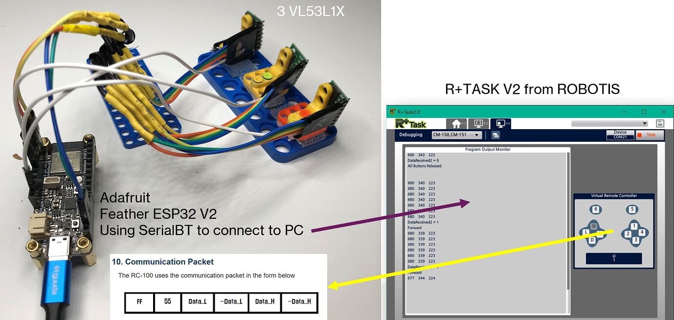 I2C sensors disabling Serial Communications on ESP32 - Sensors - Arduino Forum