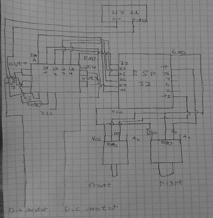 Car movement distance control with flame sensor - Robotics - Arduino Forum