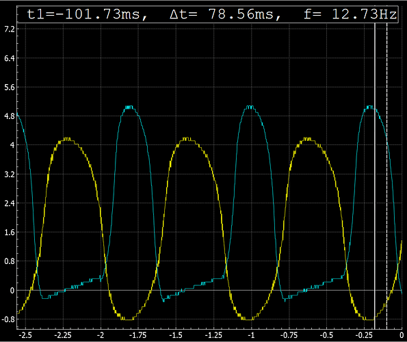 Strange PWM Behavior on ATTiny85 - 3rd Party Boards - Arduino Forum Strange PWM Behavior on ATTiny85 - 3rd Party Boards - Arduino Forum