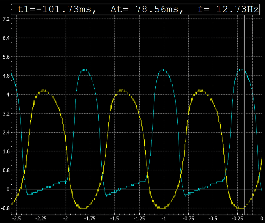 Strange Pwm Behavior On Attiny85 3rd Party Boards Arduino Forum