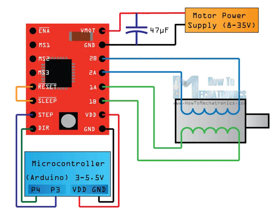 Stepper Motor und WS2812B Led Lassen sich nicht Ansteuern - Deutsch - Arduino Forum