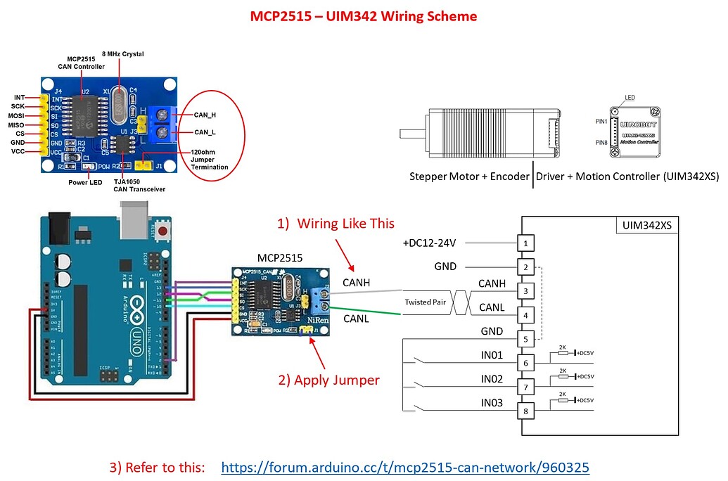 CAN bus motor control - Motors, Mechanics, Power and CNC - Arduino Forum