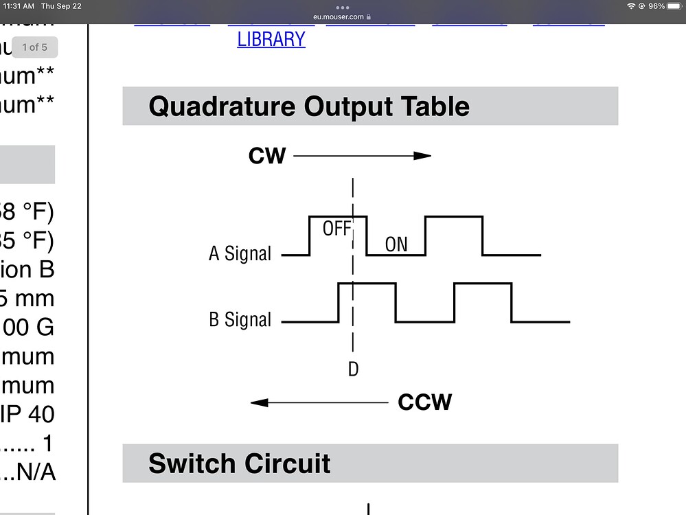 Encoder digitalRead being weird - 3rd Party Boards - Arduino Forum