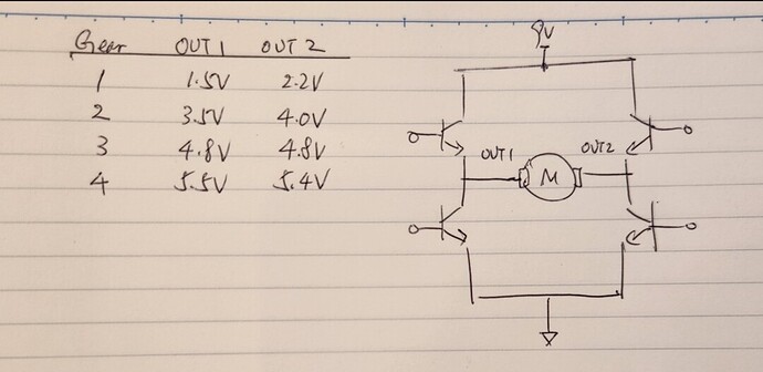 Buzzing sound when low Arduino PWM used - Page 5 - Motors, Mechanics, Power and CNC - Arduino Forum