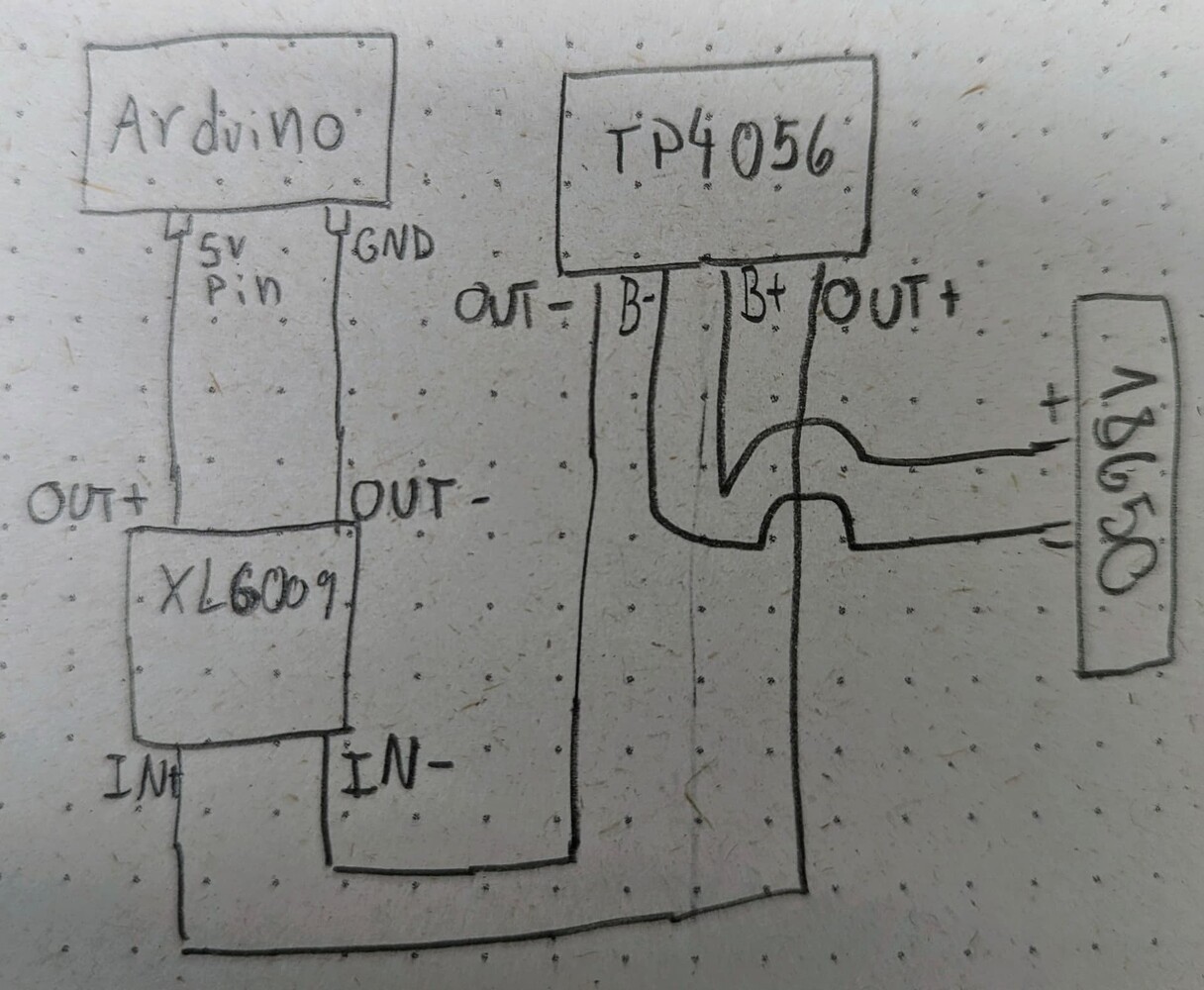 Design of solar powered Arduino and servo - General Guidance - Arduino Forum