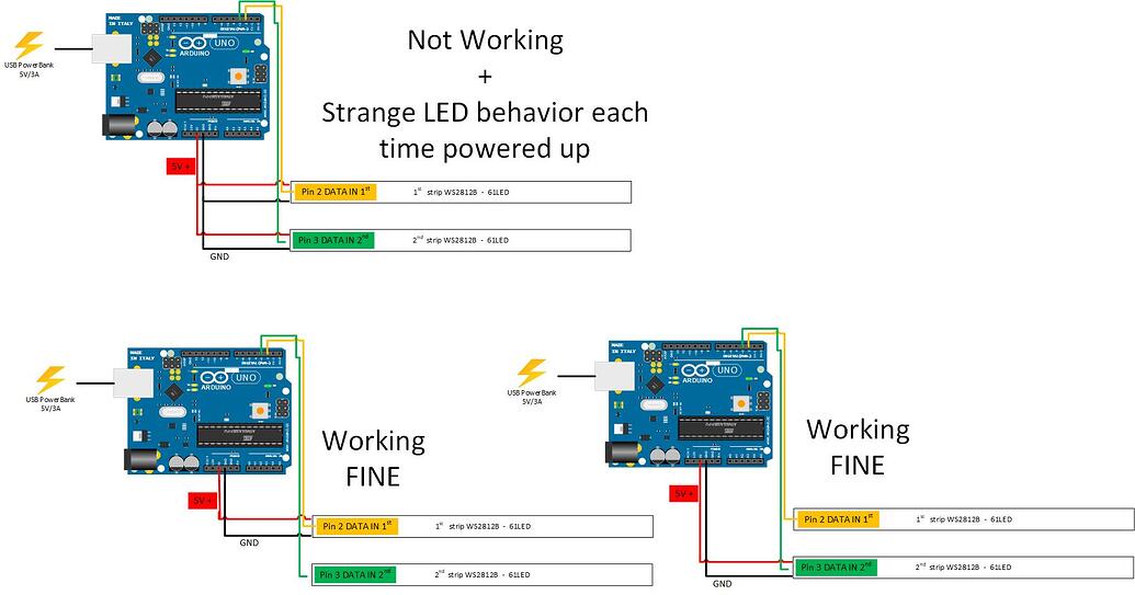 Parallel WS2812B not light up - General Electronics - Arduino Forum