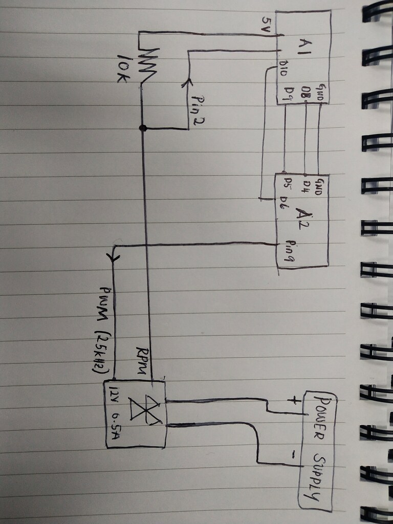 Displaying RPM in sync with Duty cycle in Serial Monitor - General Guidance - Arduino Forum