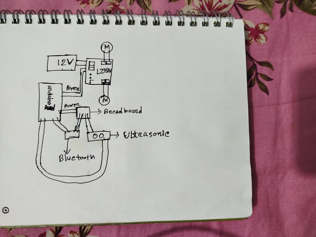 Autonomous object detection bot - General Guidance - Arduino Forum