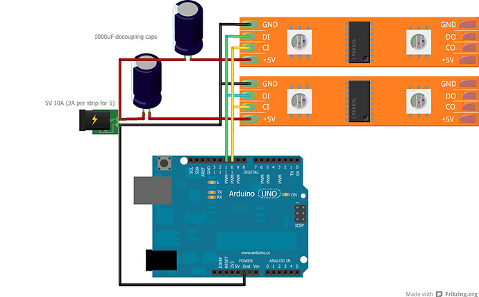 Newbie - RGB LED strips lights controlled by MIDI footswitch for band ...