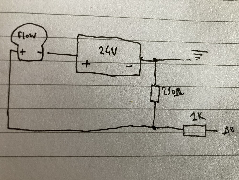 Problem sending data from slave to master - analogic sensor 4-20 mA - Programming - Arduino Forum