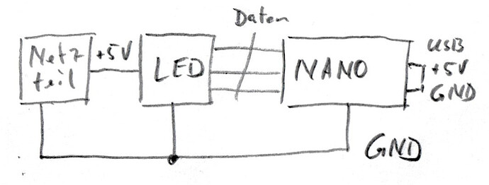 [SOLVED] Arduino Uno mit LED Matrix - Page 2 - Deutsch - Arduino Forum