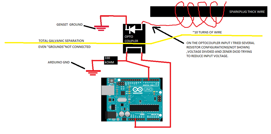 Genset engine RPM counter - General Electronics - Arduino Forum