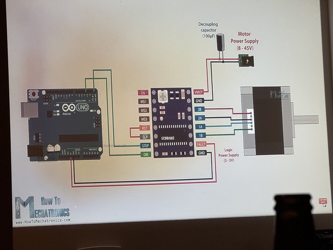 Running NEMA 17 stepper at high speed - Motors, Mechanics, Power and CNC - Arduino Forum