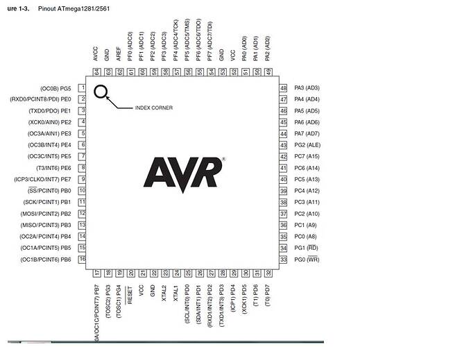 Trouble burning bootloader to Atmega2561 - 3rd Party Boards - Arduino Forum