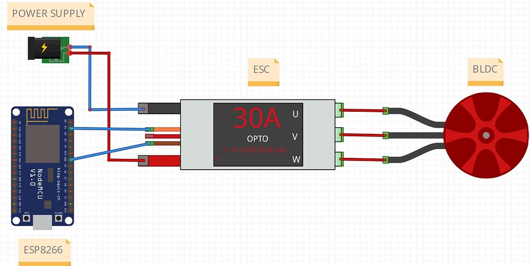 Control BLDC motor with ESC and power supply instead of battery ...