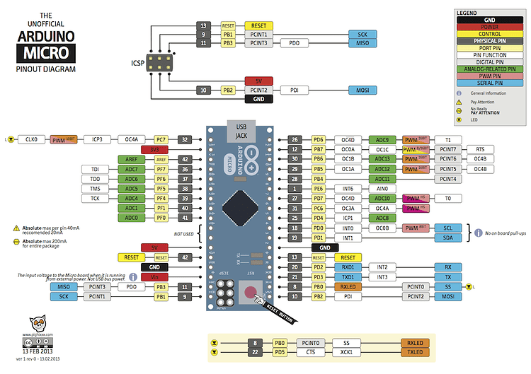 pro mini problema - Generale - Arduino Forum