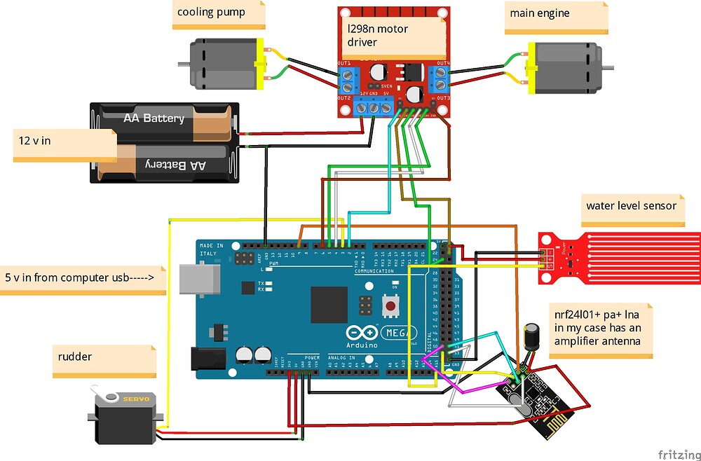 Buinding a Remote controller with NRF24L01+ PA+LNA - Project Guidance ...