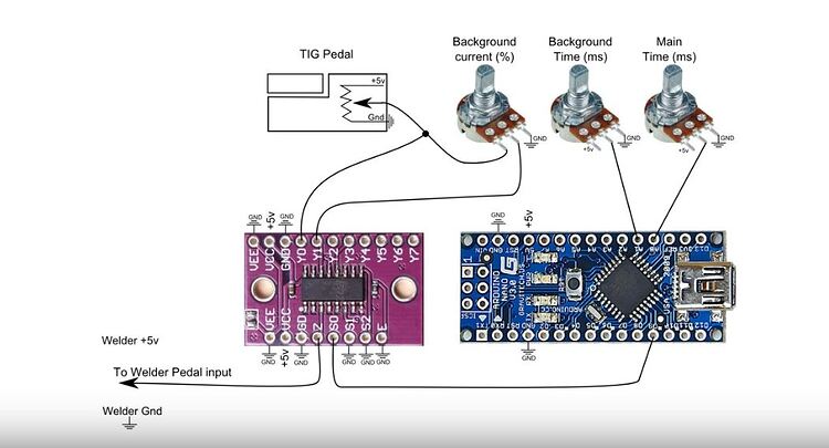 RE: Programming ReadPots error - Programming Questions - Arduino Forum