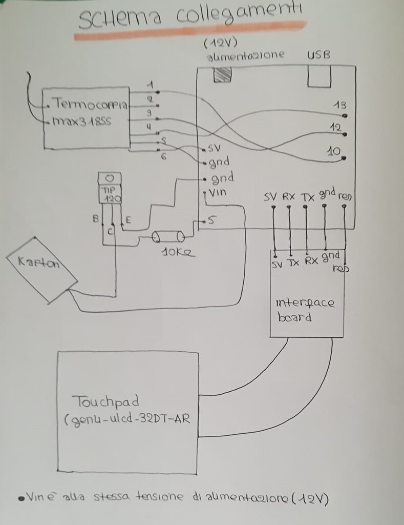 Arduino e touchscreen - Hardware - Arduino Forum