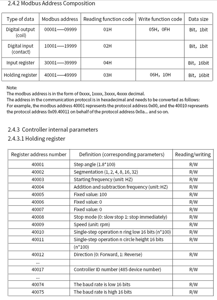 RS485 through MKR485 on Uno R3 - Networking, Protocols, and Devices - Arduino Forum