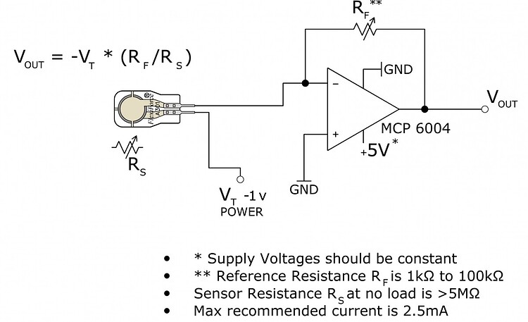 Arduino UNO, Opamp, & FSR - Sensors - Arduino Forum