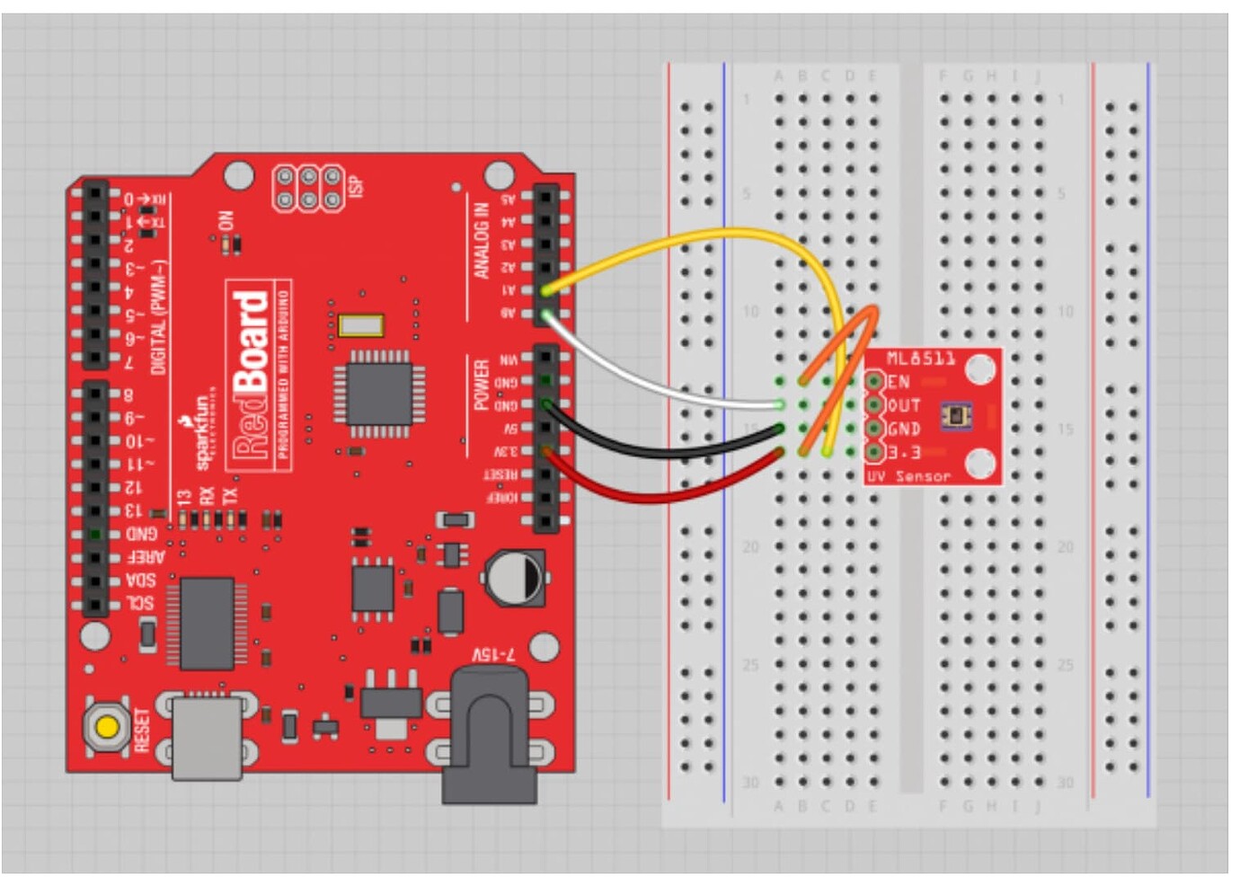 GYML8511 UV Sensor with Arduino Uno Problem - General Guidance ... GYML8511 UV Sensor with Arduino Uno Problem - General Guidance ...