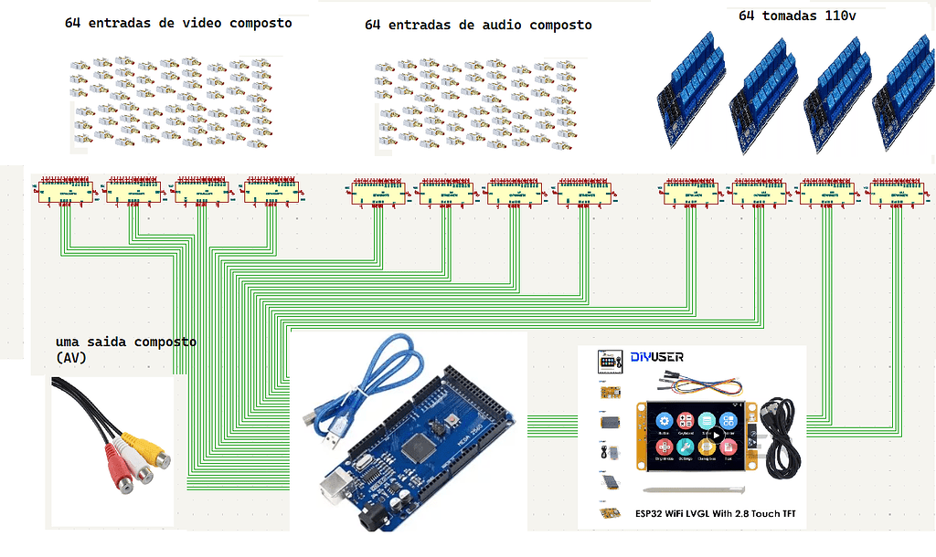 Controlling 64 AV Inputs Plus Their Power Outlets - General Guidance - Arduino Forum