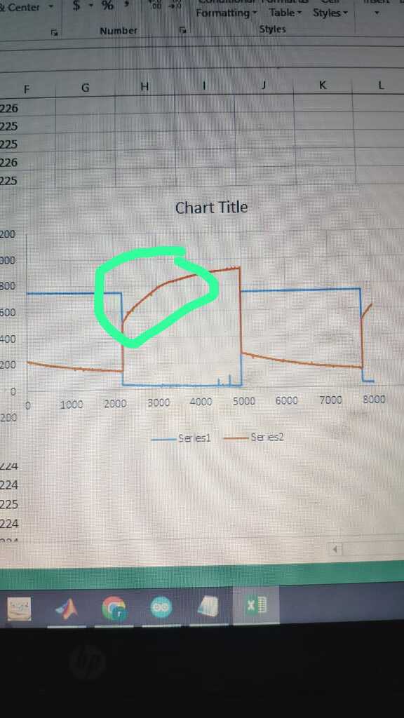 Finding Rise Time And Amplitude 3rd Party Boards Arduino Forum 