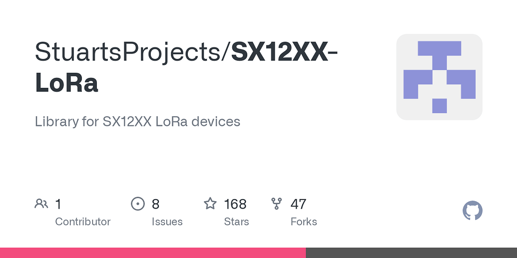 What is the reason of the many channels in the RF modules? - Networking ...