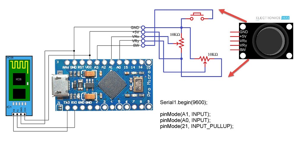 GUI-O Android - Arduino Leonardo Joystick - Exhibition / Gallery ...