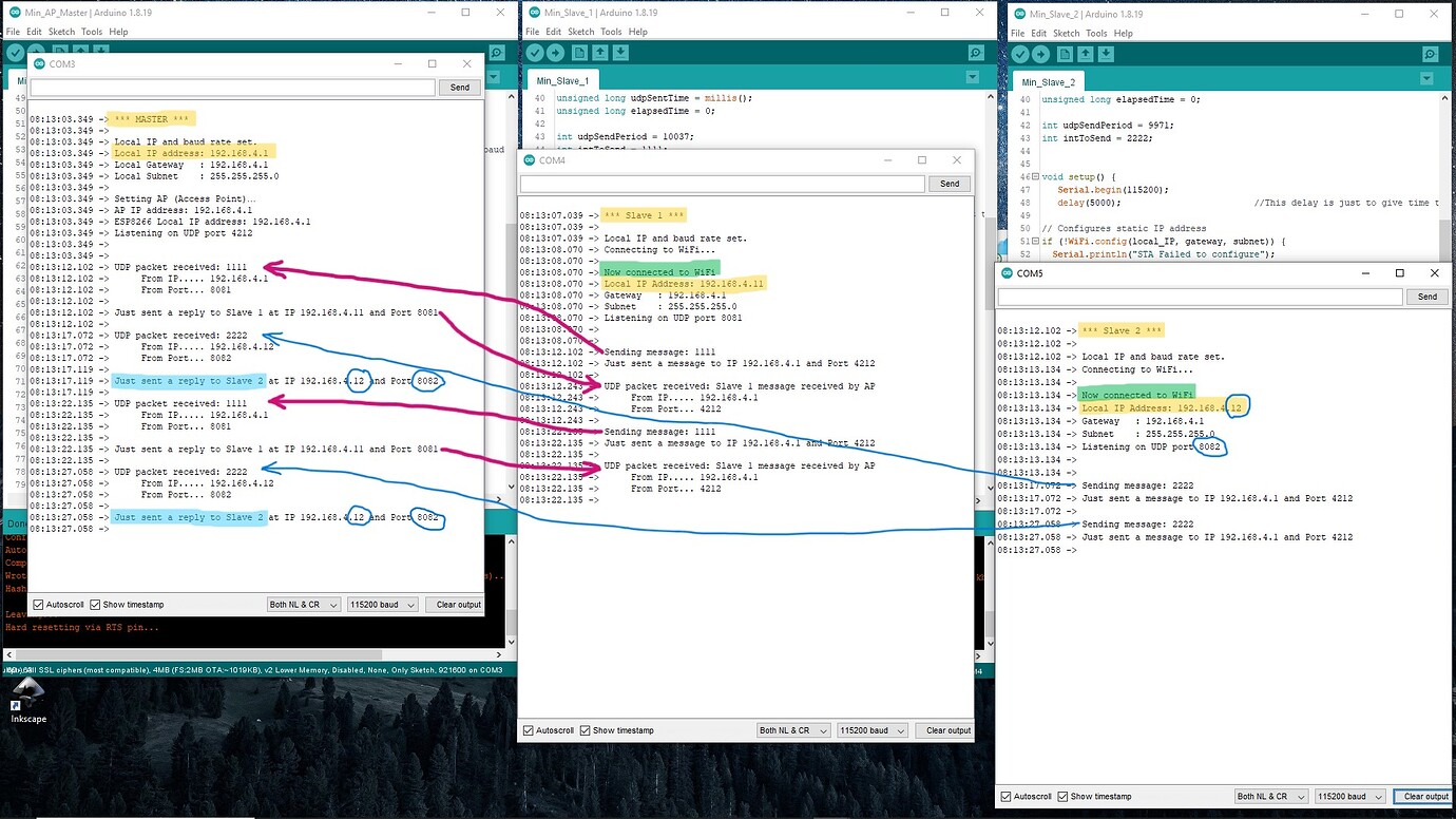 Inconsistency using UDP with two ESP8266's - Networking, Protocols, and Devices - Arduino Forum