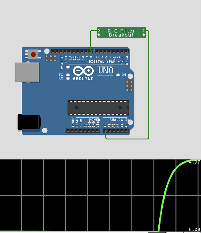 RC Circuit with serial plotter - IDE 2.x - Arduino Forum