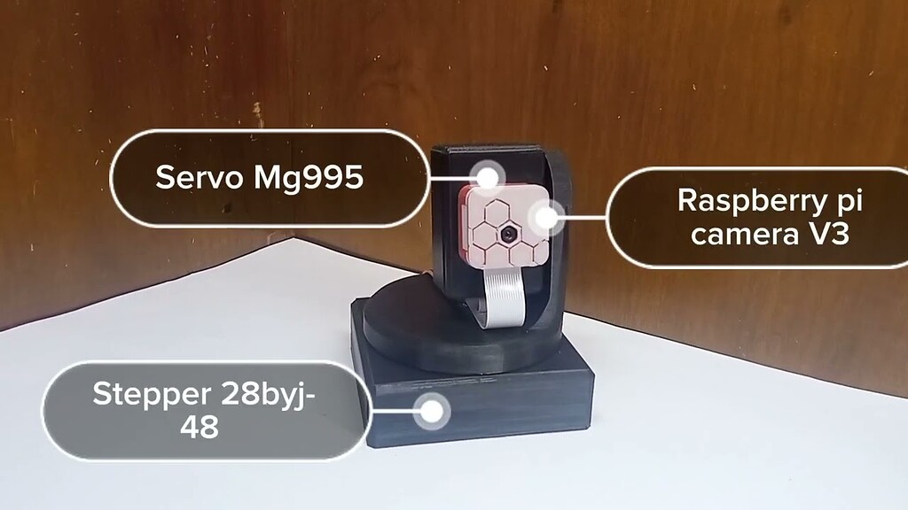 Face tracking: stepper or servo - General Electronics - Arduino Forum