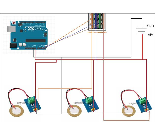 [SOLVED] Long distance data transfer - General Guidance - Arduino Forum