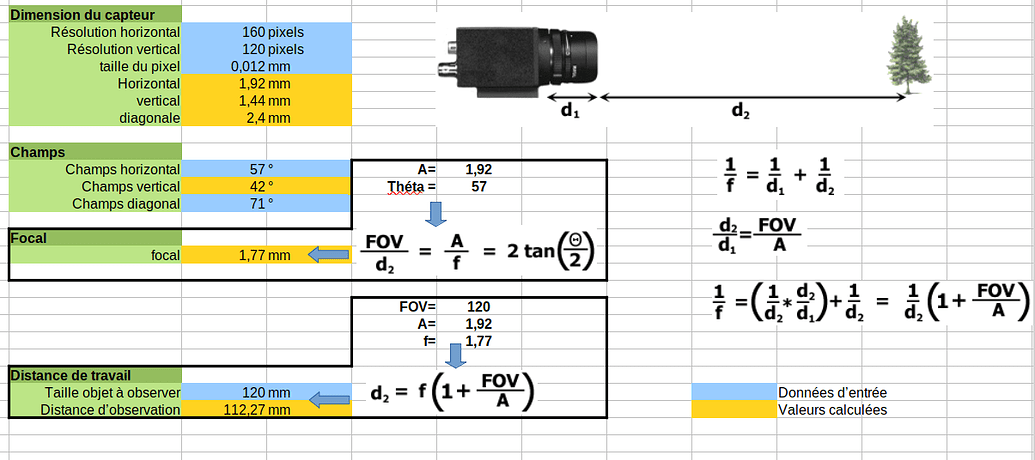 CAMERA FLIR lepton 3.5 et ARDUINO - Français - Arduino Forum