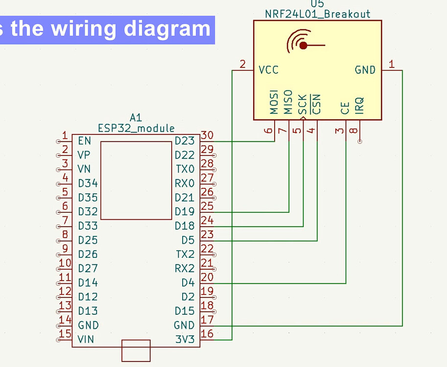 Having trouble with my nrf24l01s - Programming - Arduino Forum