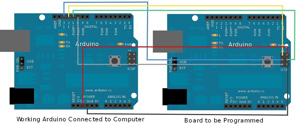avrdude: Yikes! Invalid device signature. - 3rd Party Boards - Arduino Forum