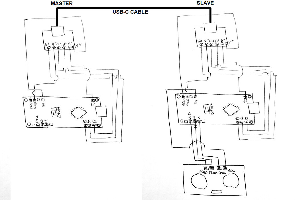 Arduino Spi Communication Using Usb C Adapter Networking Protocols And Devices Arduino Forum