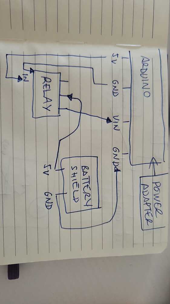 Arduino Project - Send SMS when main power loss - General Guidance - Arduino Forum