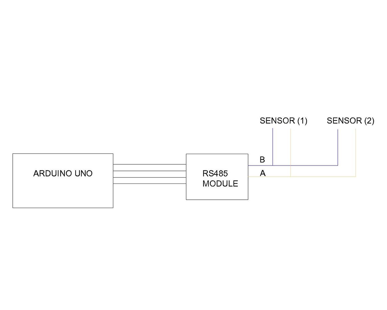 Arduino Uno and multiple RS485 inputs - General Discussion - Arduino Forum