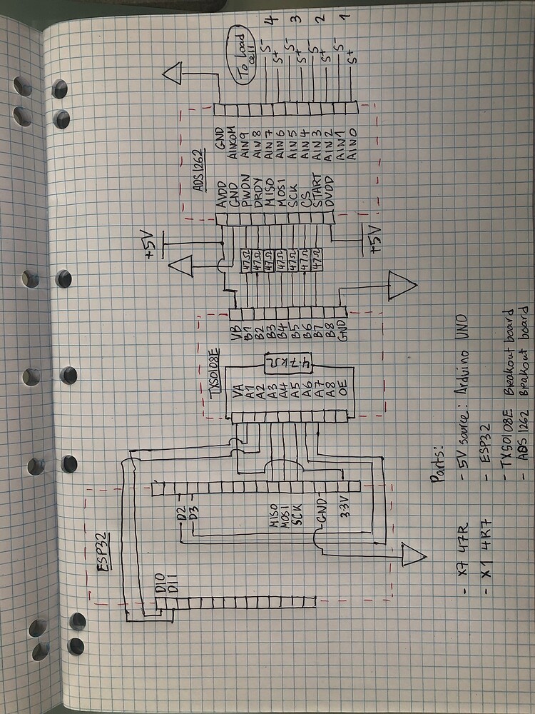 Trouble With Esp32 External Adc 3rd Party Boards Arduino Forum